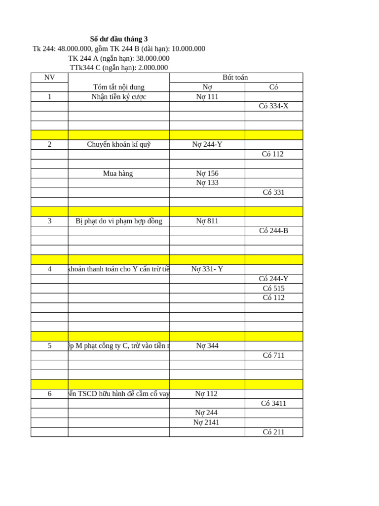 BT KTTC NC1 17.4 | PDF