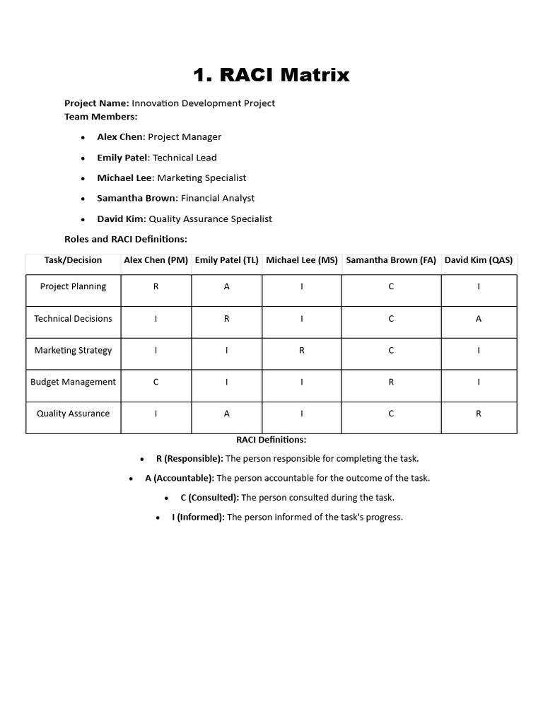 RACI Matrix for Innovation Project | PDF