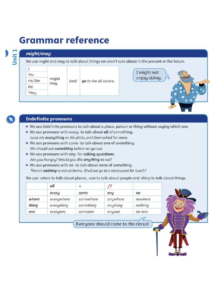 Be Curious 5 Grammar | PDF