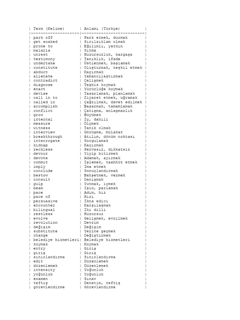 Words | PDF