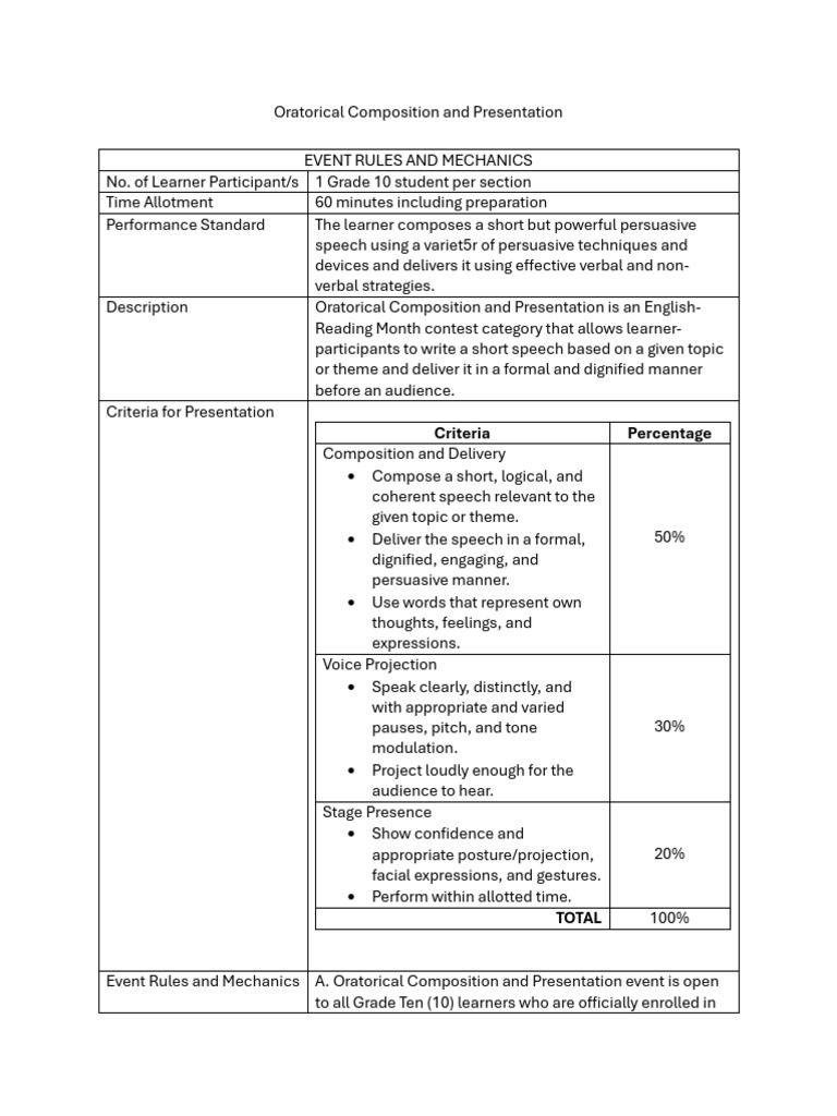 Oratorical Composition Guidelines | PDF | Public Speaking | Speech