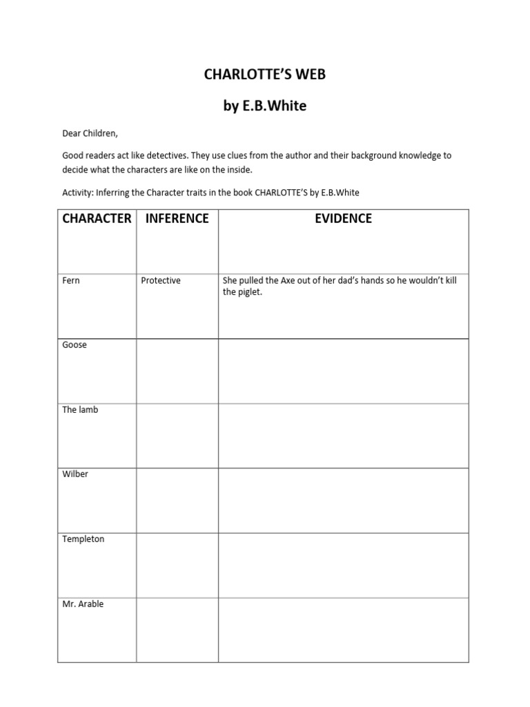 CHARLOTTE'S WEB Worksheet 1 | PDF