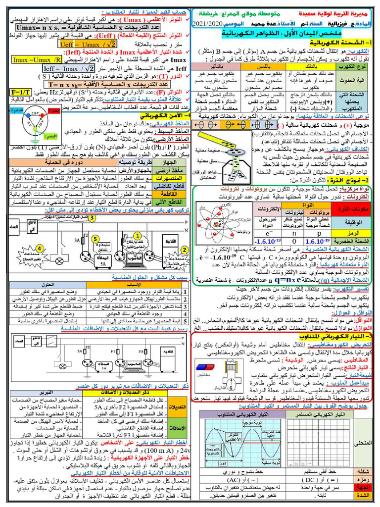 Fisique | PDF