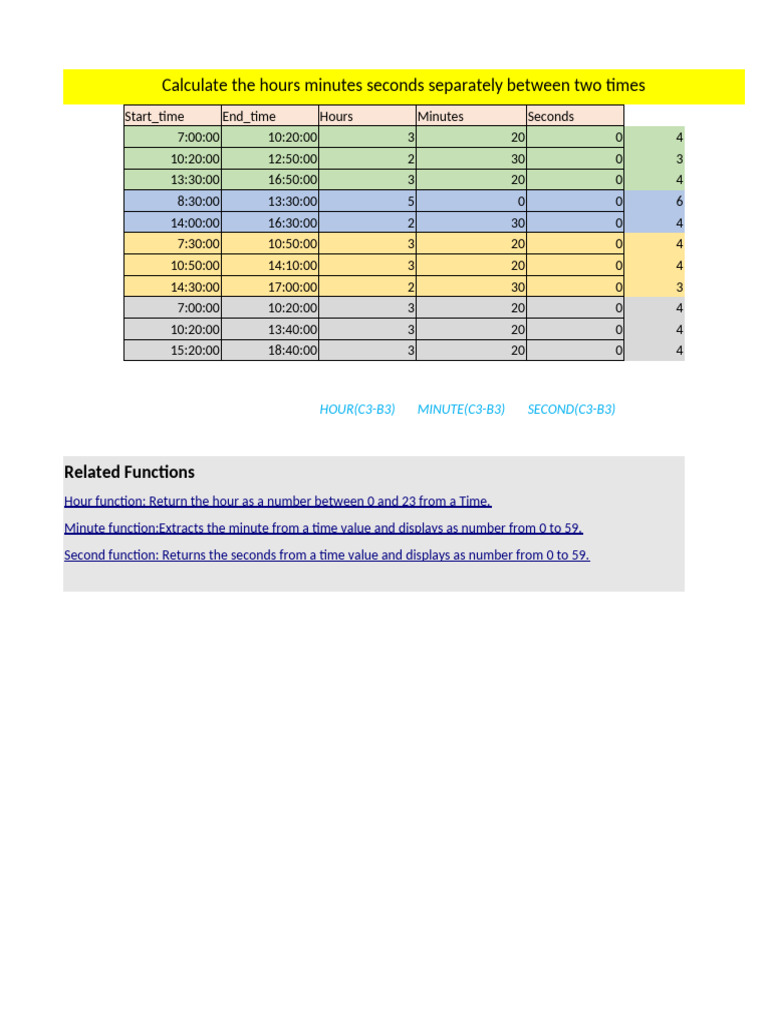 Calculate Hours Minutes Seconds Between Two Times | PDF