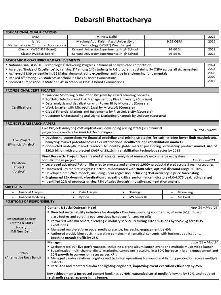 Debarshi Bhattacharya - Resume Main | PDF | Analytics | Business
