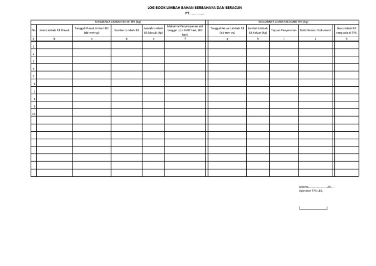 Format Log Book Limbah B3 RDTX | PDF