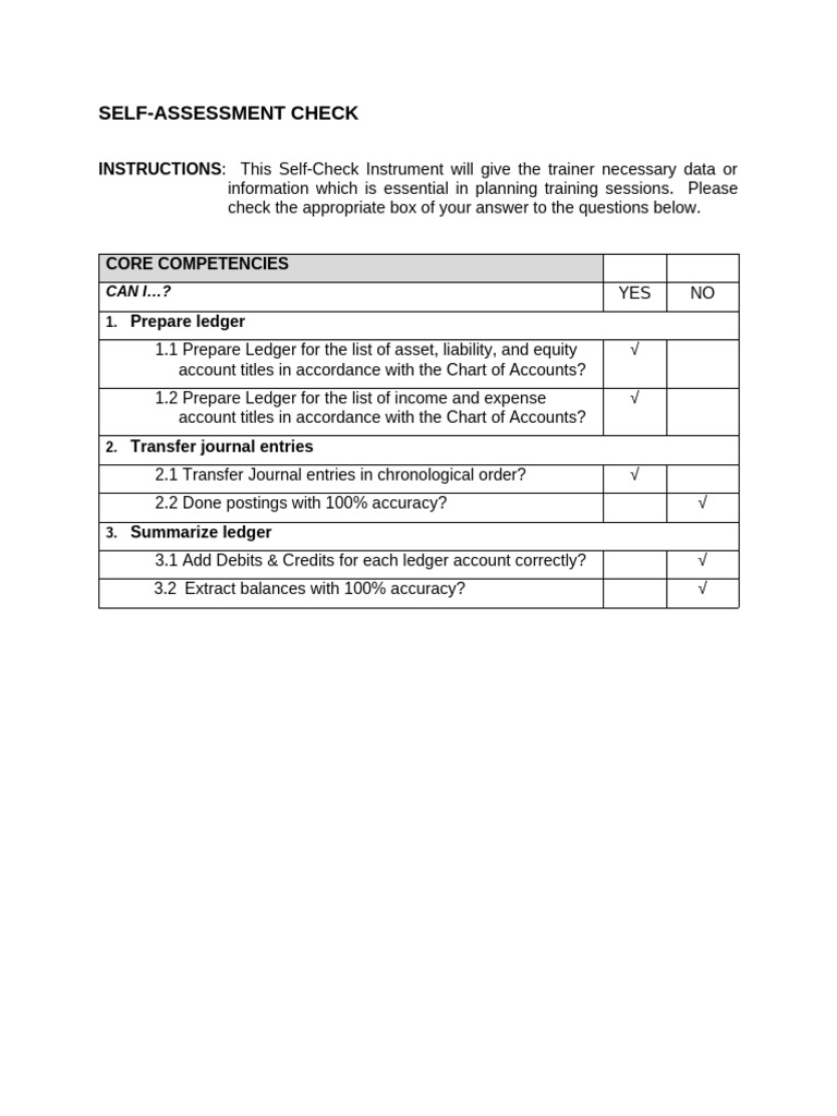 PLAN - Self-Assessment Check | PDF