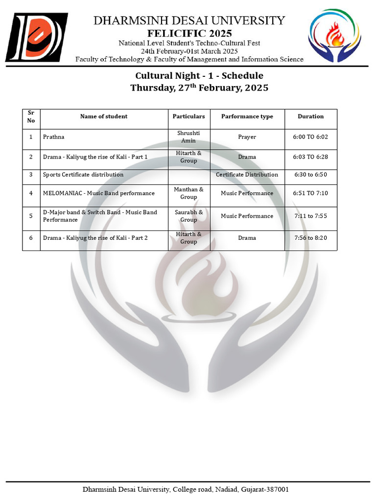 Schedule Day 1 | PDF