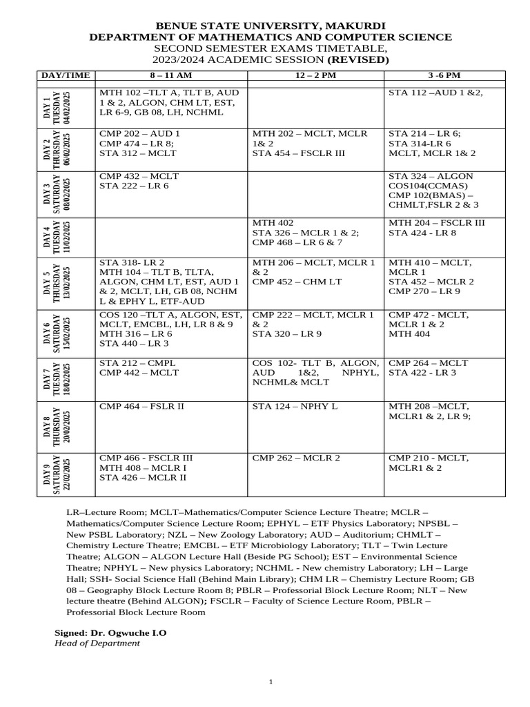 DEPT. - Exams - TT - 2023 - 2024 - SECOND - SEMESTER (DRAFT I) | PDF ...