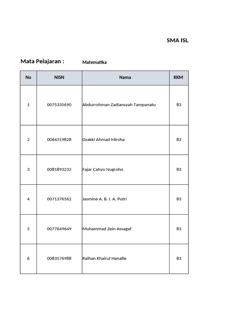 Pat MTK 2024-2025 | PDF