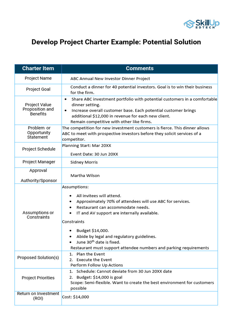 Develop Project Charter Example | PDF | Investing | Economies