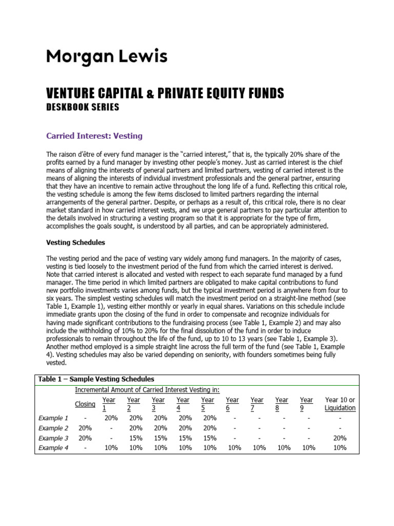 VCPEFdeskbook CarriedInterest-Vesting | PDF | Carried Interest | Taxes
