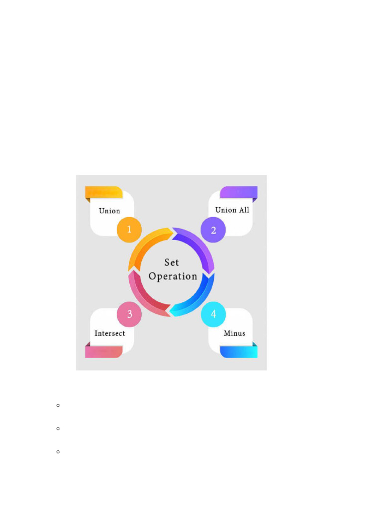 Set Operations (1) | PDF | Table (Database) | Sql Set Operations (1) | PDF | Table (Database) | Sql