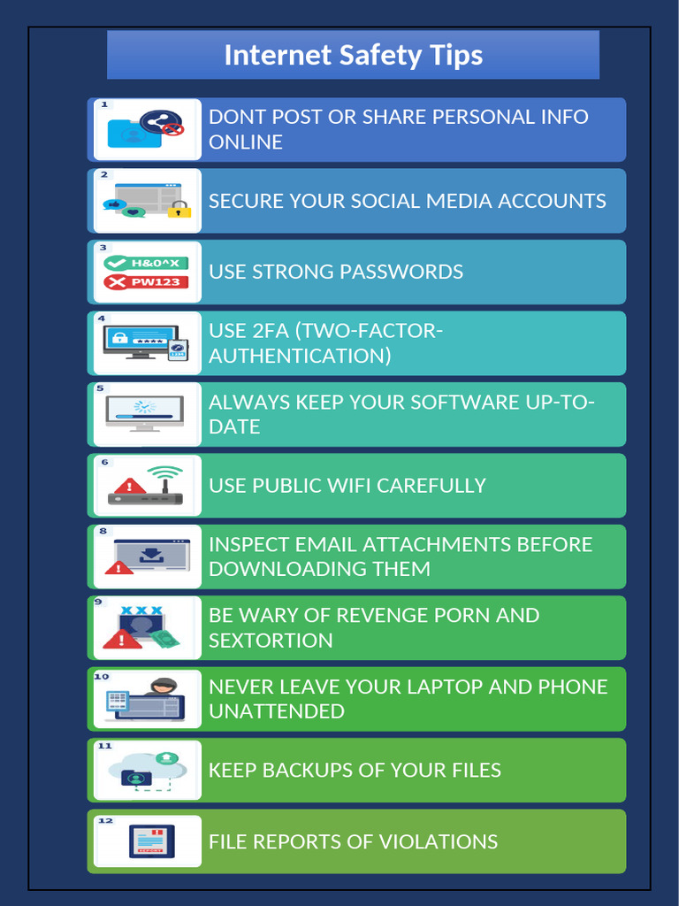 Internet Safety | PDF