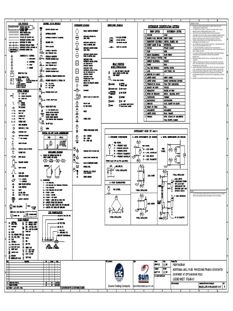 LEGEND Layout2 Merged | PDF | Valve | Pump