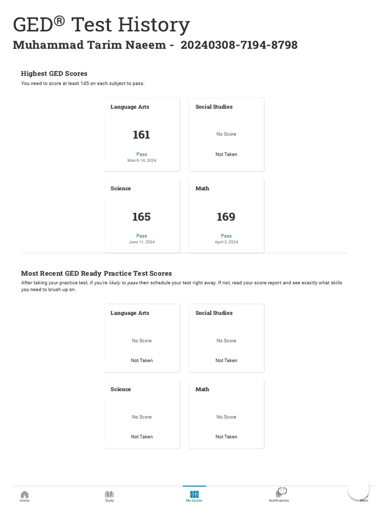 M Tarim Naeem - MyGED® - Scores | PDF