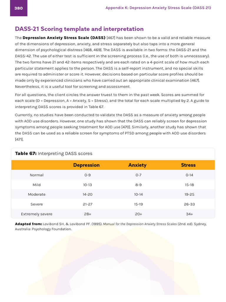 DASS-21 Scoring and Interpretation Guide | PDF | Major Depressive ...