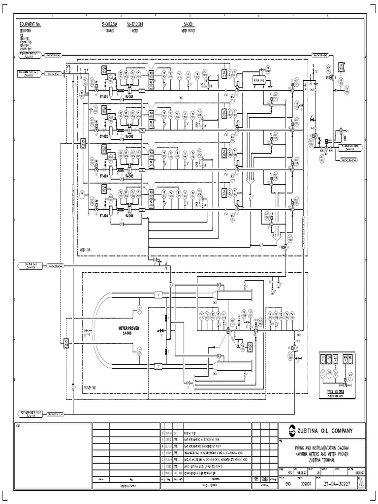 30227 Rev 6 - Naphtha Meters and Meter Prover | PDF