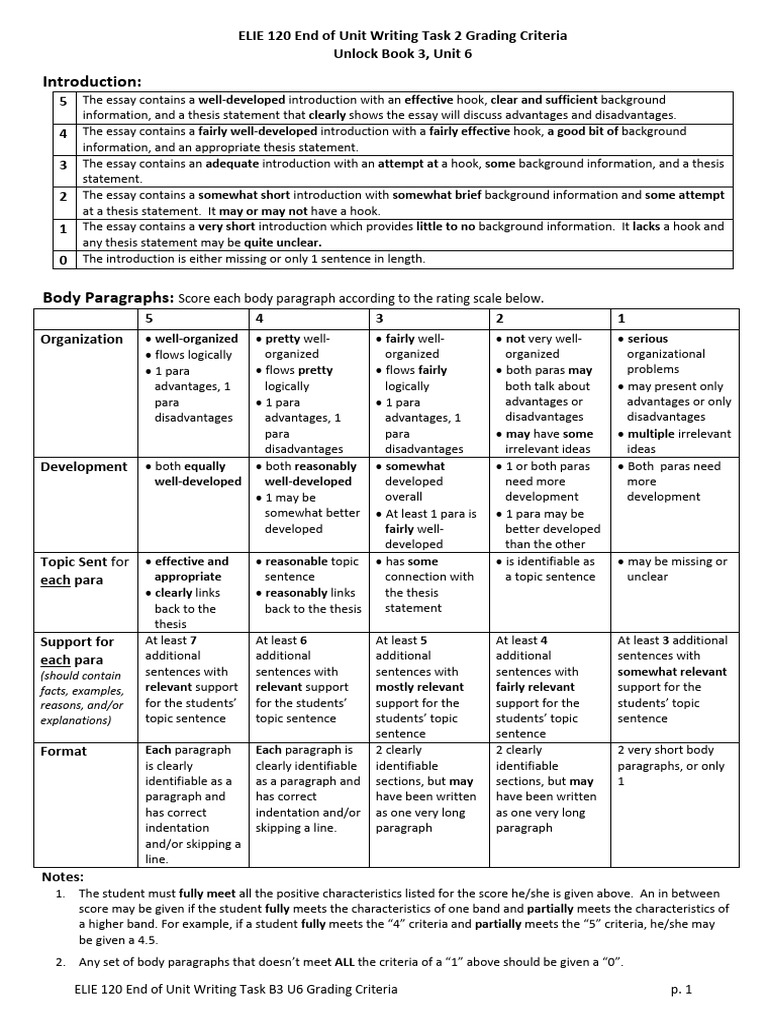 ELIE 120 End of Unit Task 2 B3 U6 Rating Scale | PDF | English Grammar | Phrase