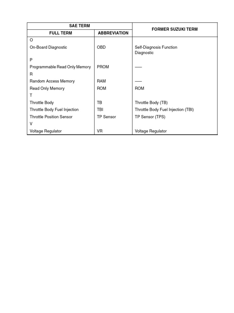 007 | PDF