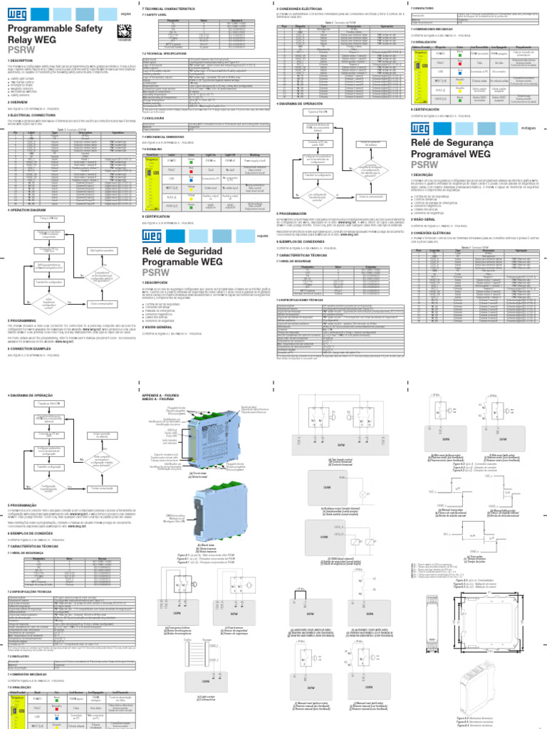 WEG Programmable Safety Relay PSRW Guide 10005959018 en Es PT | PDF ...