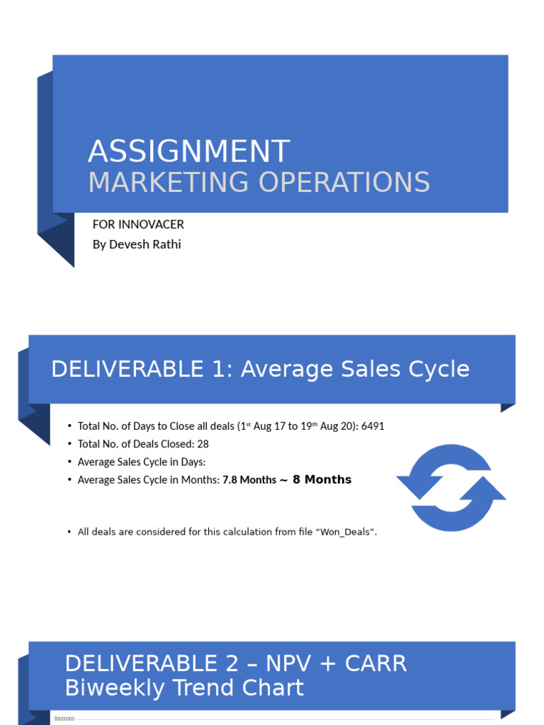 Assignment (Solved) - Devesh Rathi | PDF