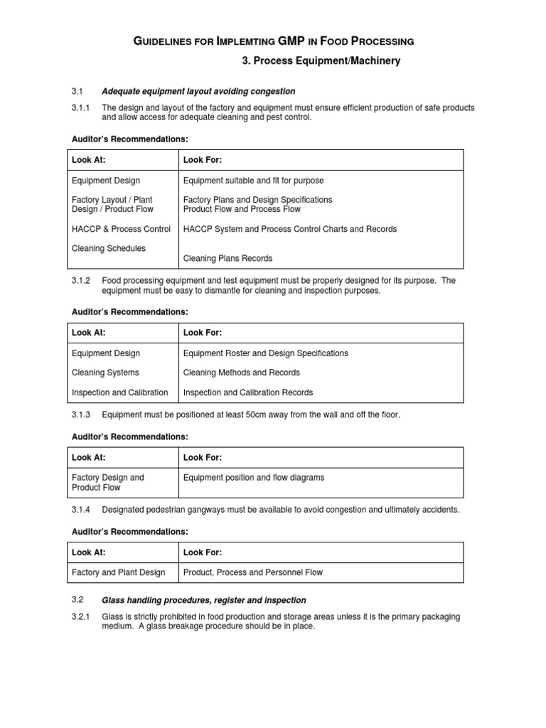 G I GMP F P: Adequate Equipment Layout Avoiding Congestion | PDF ...