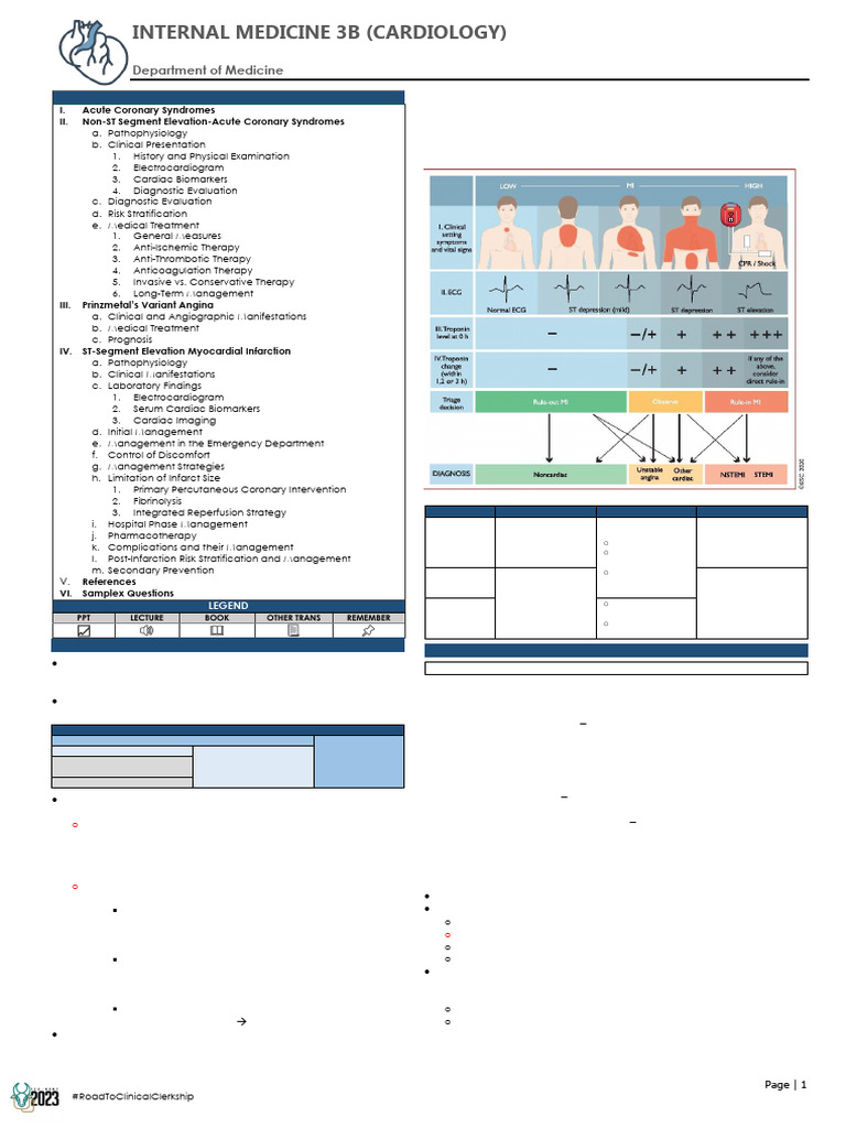Acute Coronary Syndromes (2023) | PDF | Myocardial Infarction | Angiology