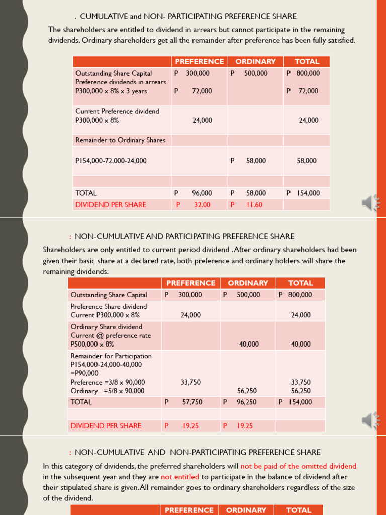 ORDINARY SHARES | PDF | Dividend | Equity (Finance)