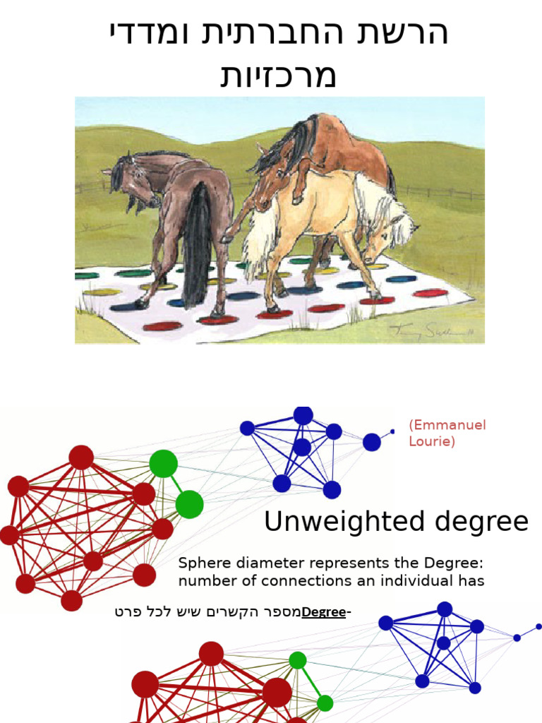 ex4- מדדי מרכזיות | PDF