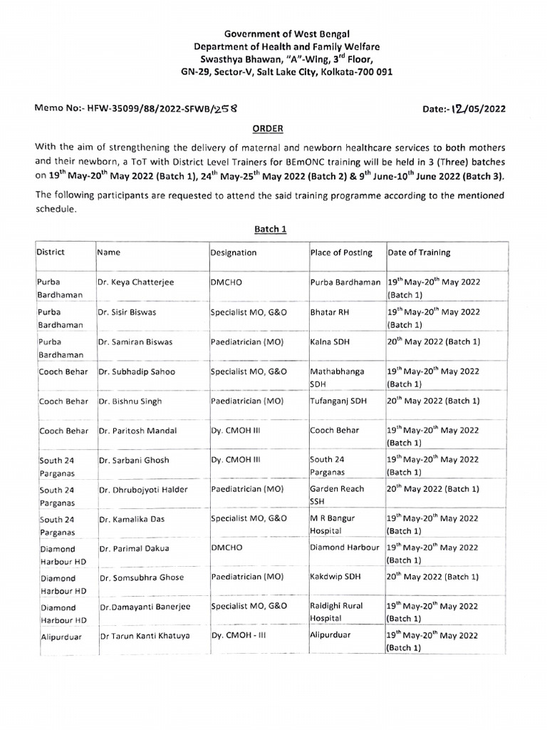 order ToT of District Level Trainers on BEmONC | PDF
