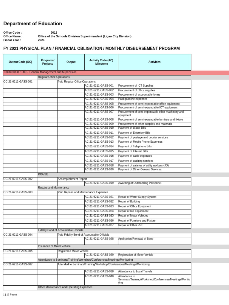 Template-for-WFP | PDF