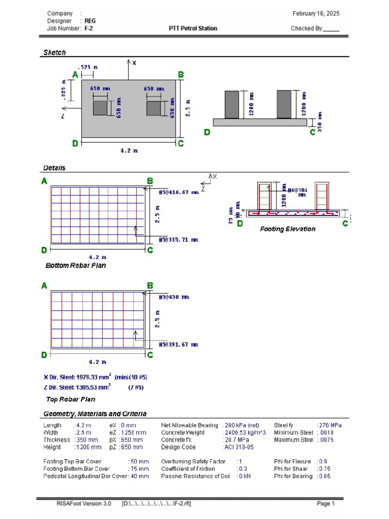 Footing F-2 | PDF