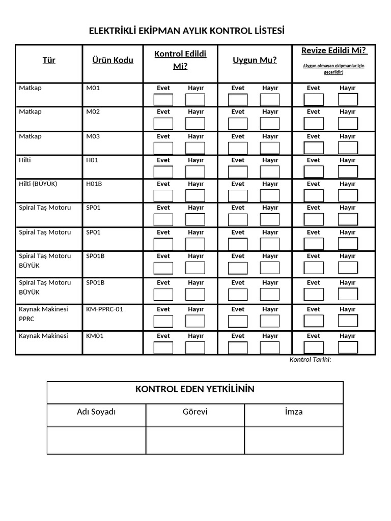 Elekti̇ri̇kli̇ El Aletleri̇ Kontrol Formu | PDF
