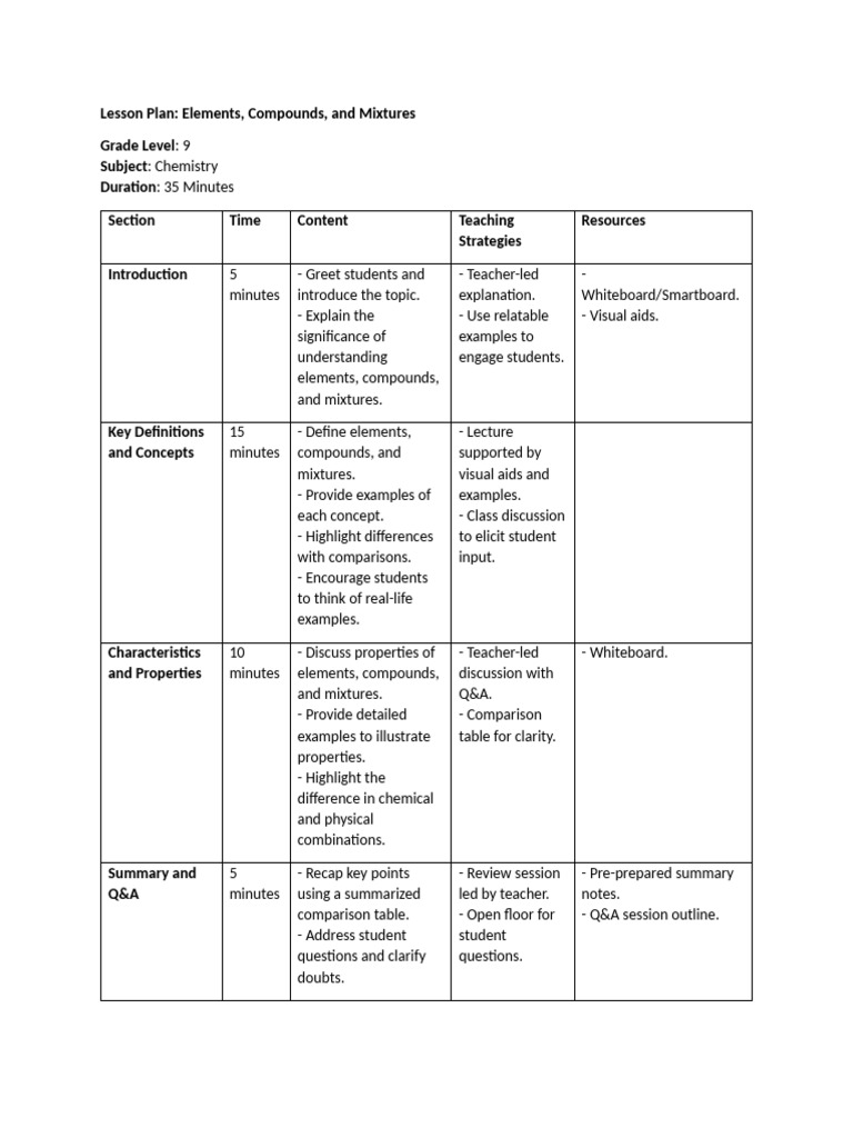 Chemistry Lesson Plan: Elements & Mixtures | PDF