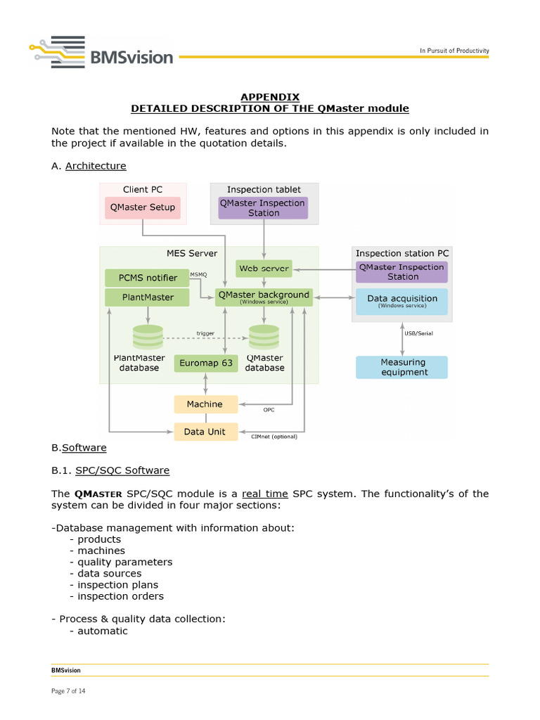 QMaster SPC/SQC Module Overview | PDF | Histogram | Normal Distribution