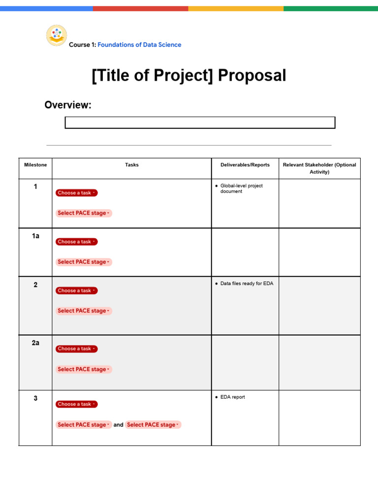 Activity Template - Project Proposal | PDF