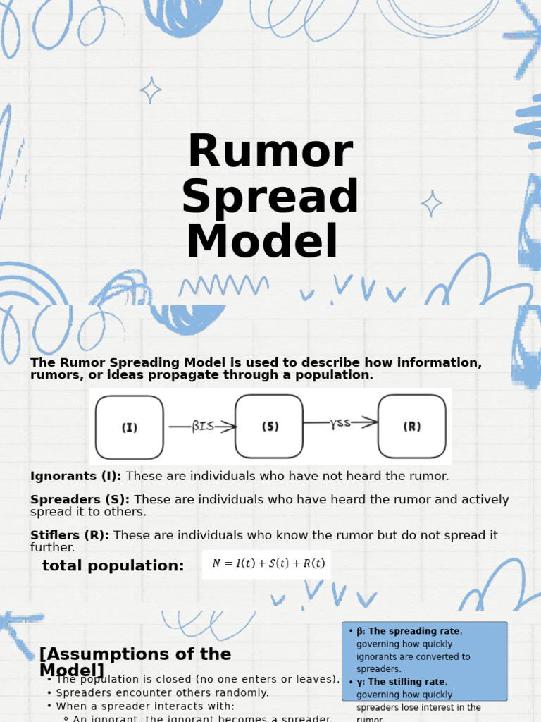 (Rumor Spread Model) Presentation | PDF | Stability Theory | Applied ...