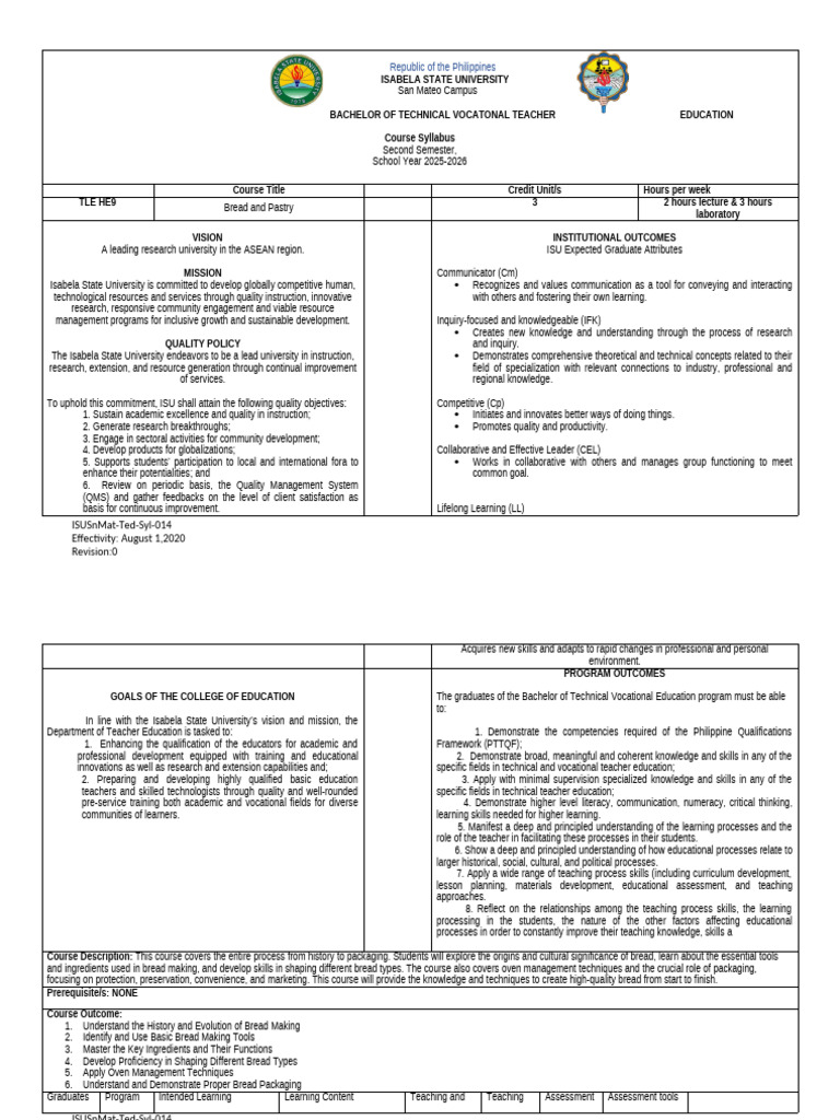 SYLLABUS_ACTIVITY | PDF | Teacher Education | Teachers