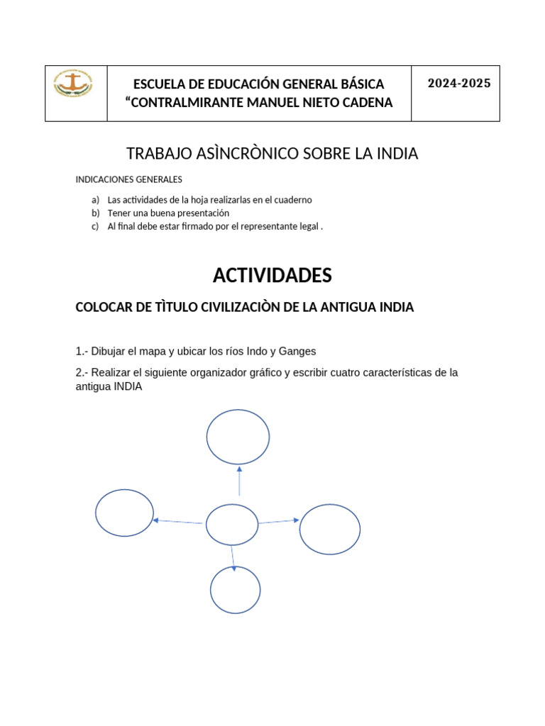 Trabajo de La Antigua India | PDF