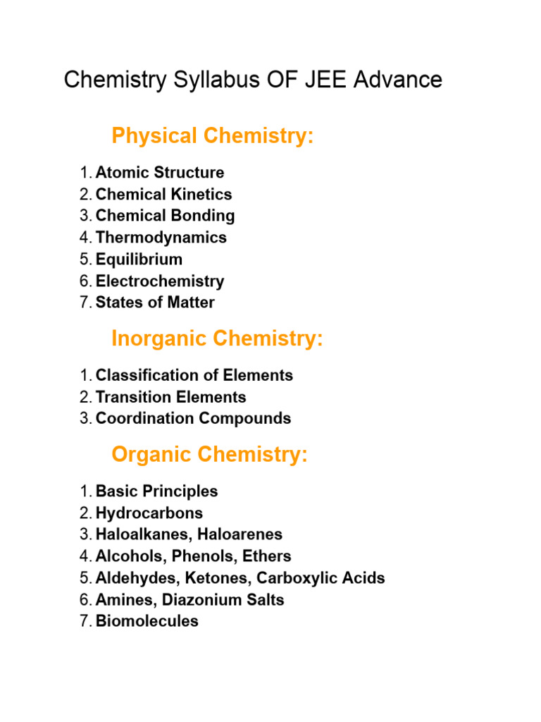 Chemistry Syllabus of JEE Advance | PDF
