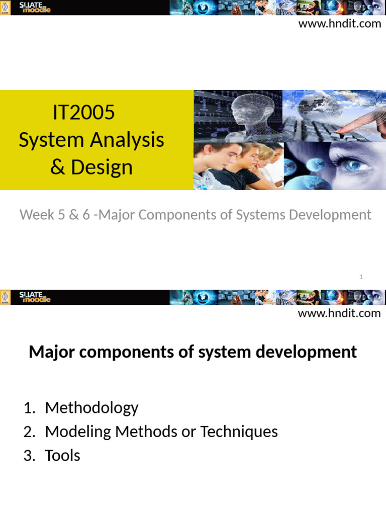 Key Components of System Development | PDF | Software Prototyping | Software Development Process