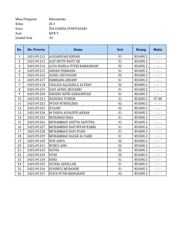 Nilai SAS IX-3 MTK | PDF