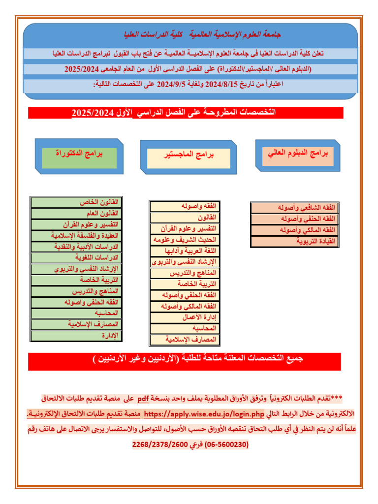 Available Programs | PDF