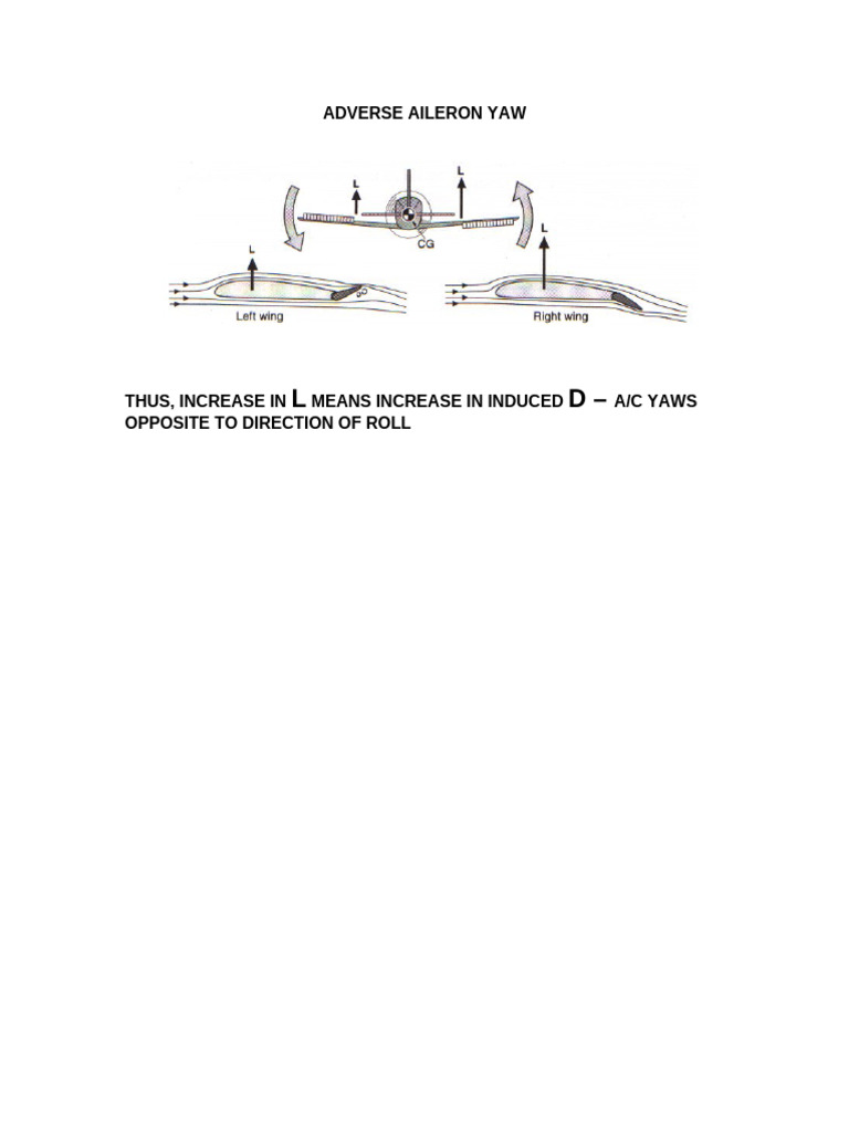 Adverse Aileron Yaw | PDF