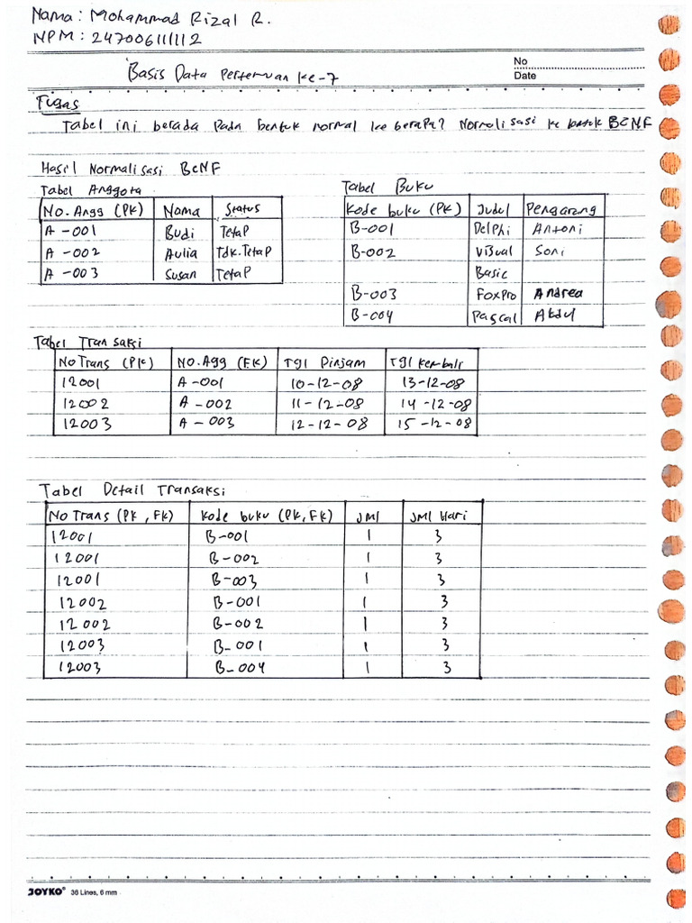 112 - Mohammad Rizal Ramadan - Tugas Basis Data | PDF