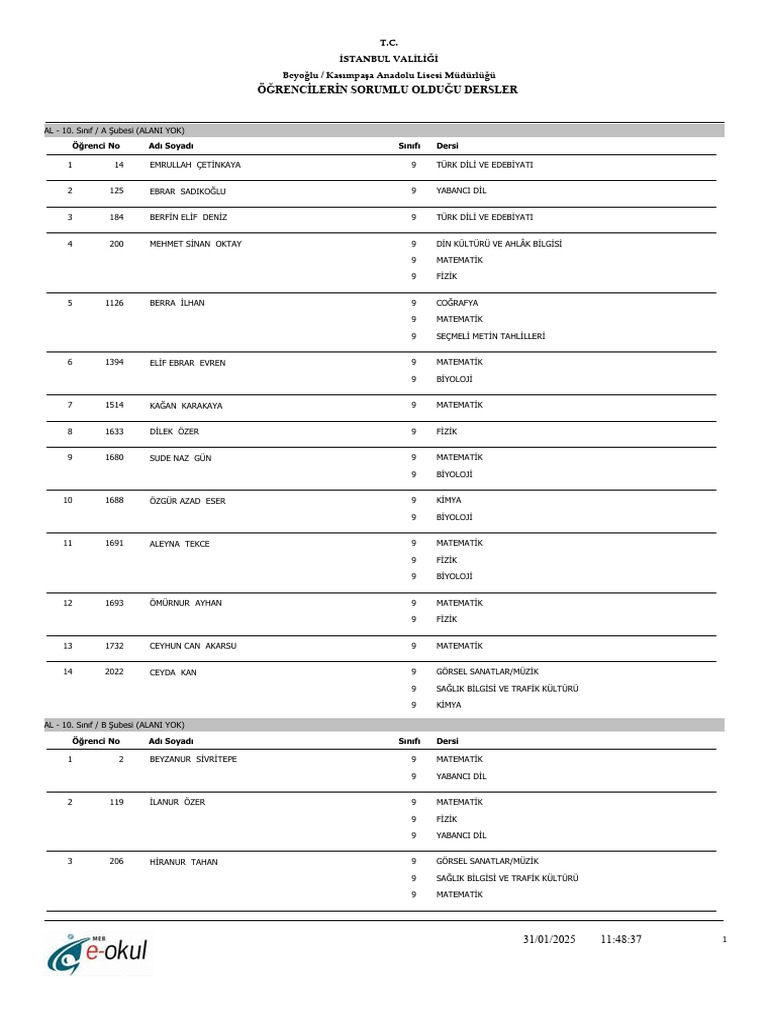 Ö Renc LER N Sorumlu Oldu U Dersler: Ad Soyad Ö Renci No S N F Dersi | PDF