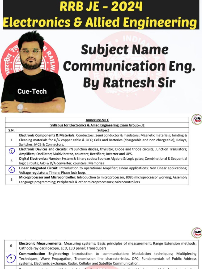 Day 1 Communication Engineering | PDF