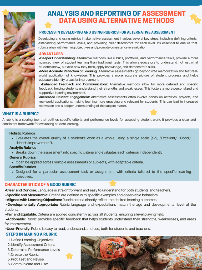 Group7_Handouts | PDF | Educational Assessment | Rubric (Academic)