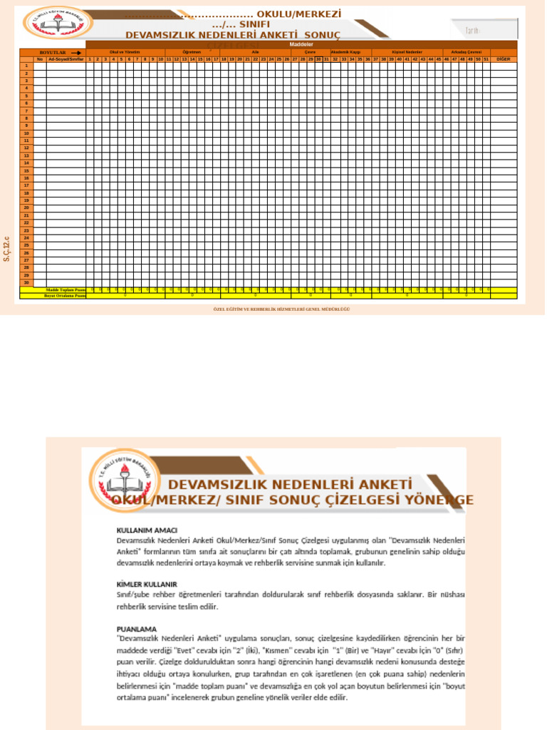 DevamsYzlYk Nedenleri Anketi Sonuc Cizelgesi | PDF